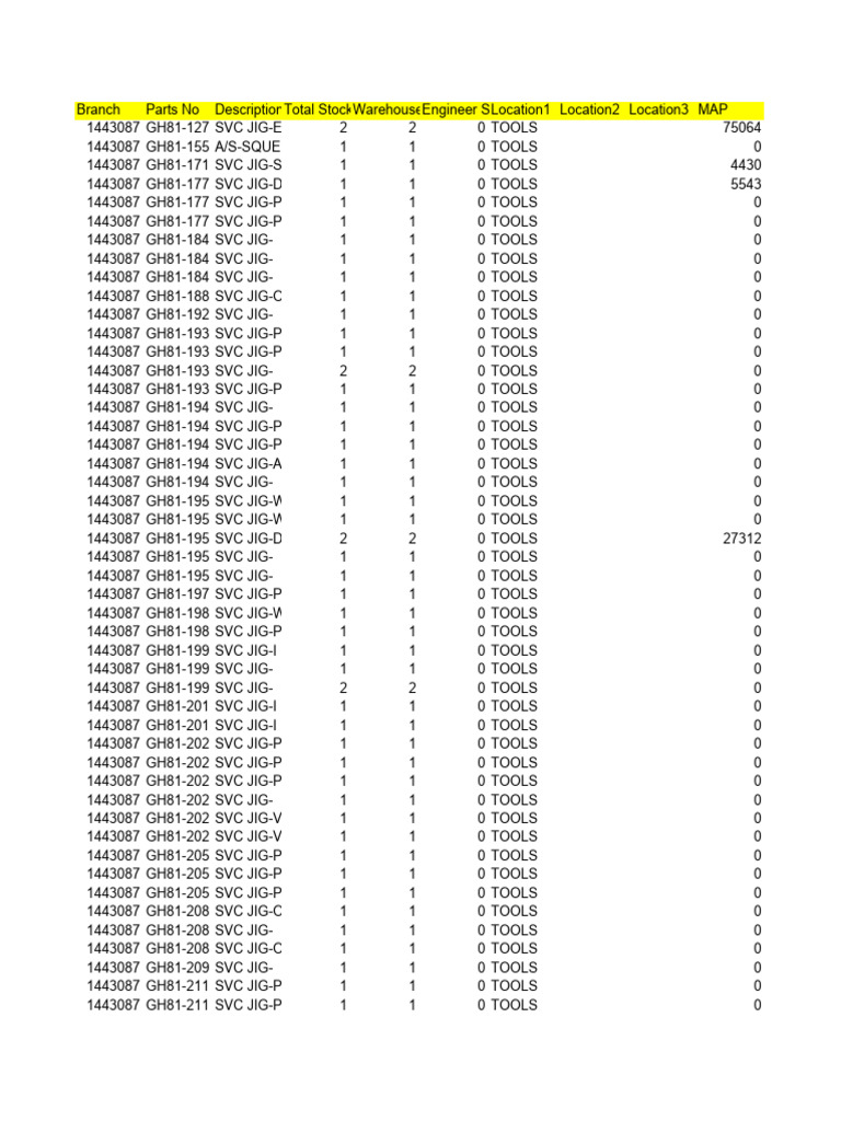 stock_overview | PDF