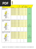 Kenan Rating & Billing Important | PDF | Databases | Computer File