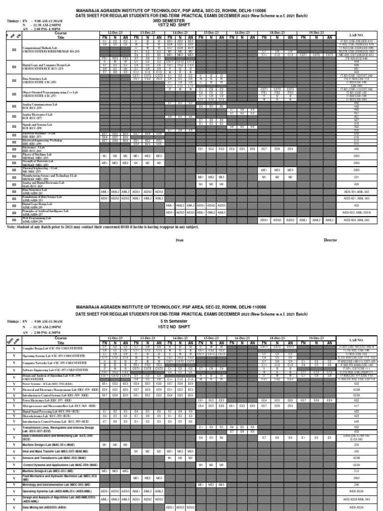 final-date-sheet-for-end-term-practical-examination-dec-2023-pdf