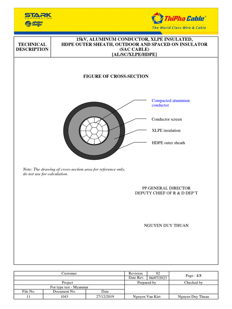 SAC Cable Technical Specifications | PDF | Electrical Conductor ...