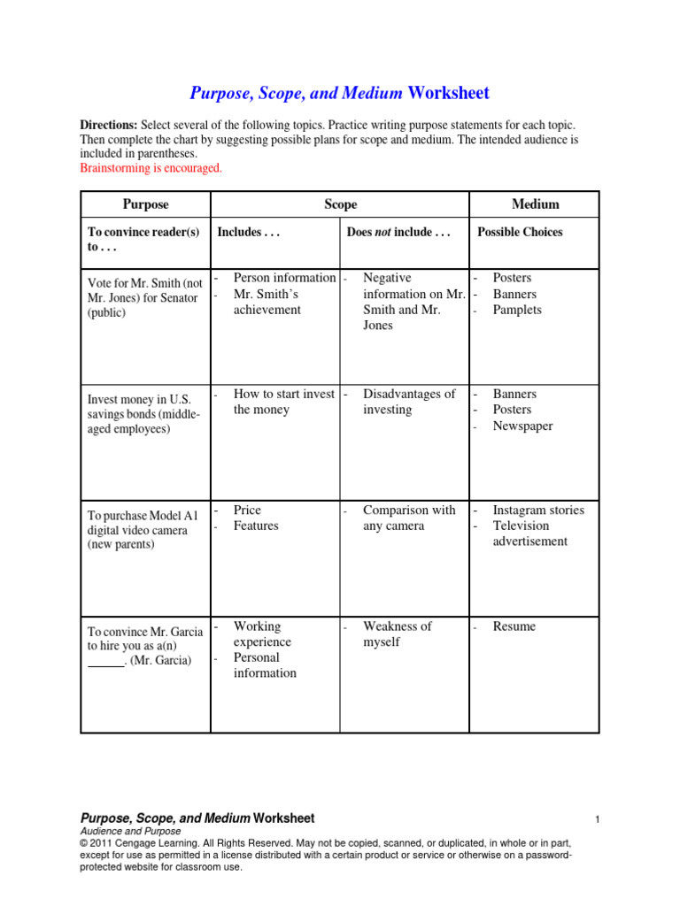 Exercise 2 Purpose, Medium Scope Worksheet | PDF