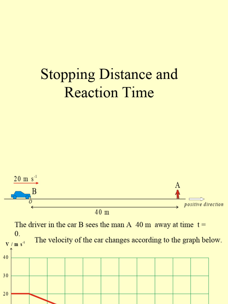 Stopping Distance and Reaction Time 1 | Download Free PDF ...