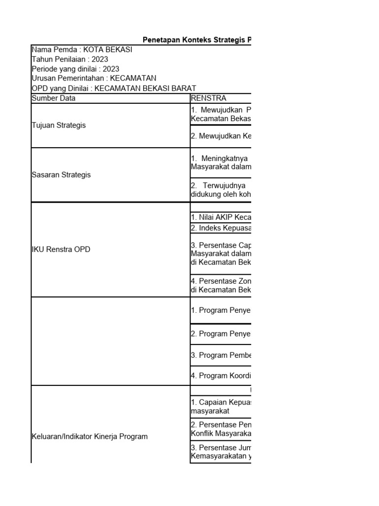 MR Program Penyelenggaraan Urusan Pemerintahan Umum | PDF