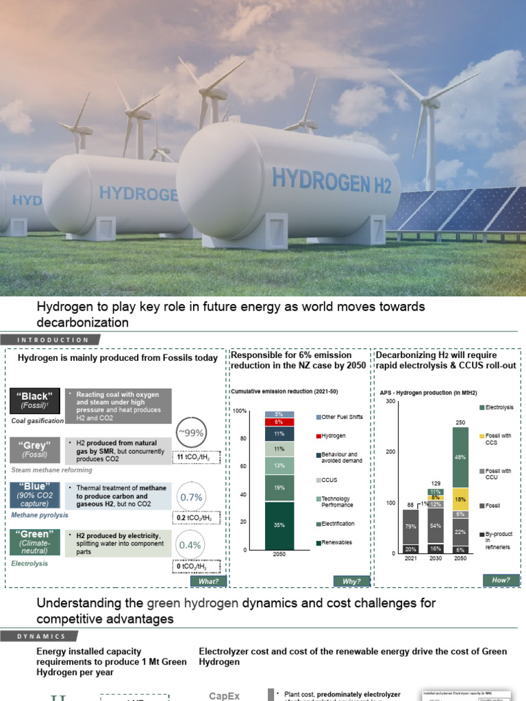 Green Hydrogen | PDF | Renewable Energy | Carbon Capture And Storage