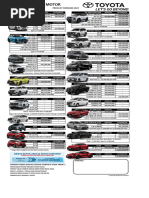 Cdid Car List | PDF | Motor Vehicle | Cars Of Japan