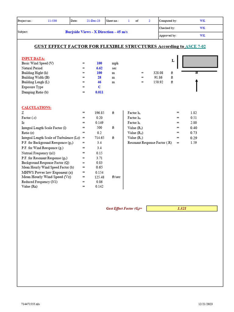 Gust Effect Factor | Download Free PDF | Wind Speed | Wound