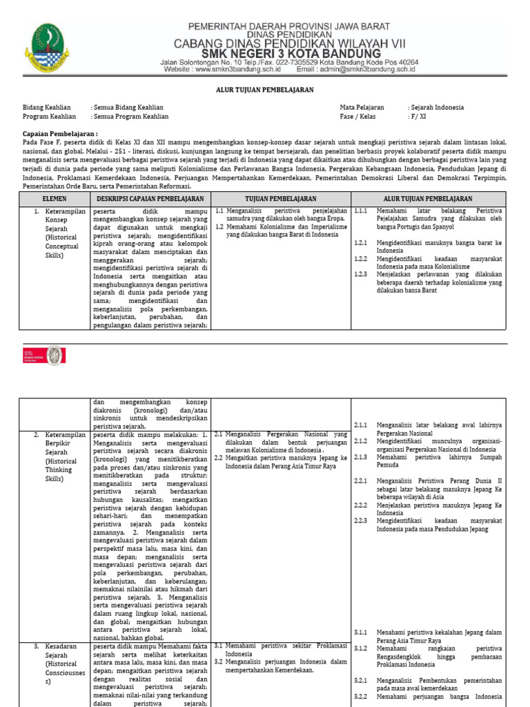 Fo1 - Atp Fase F | PDF