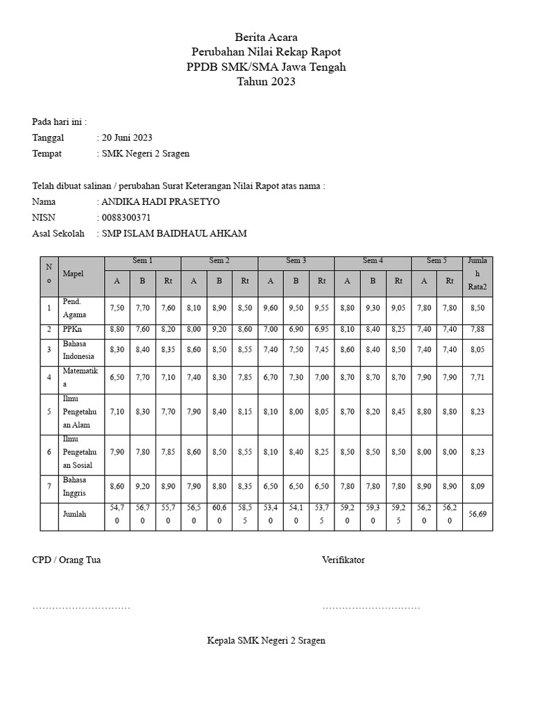 Berita Acara Perubahan Rekap Rapot | PDF