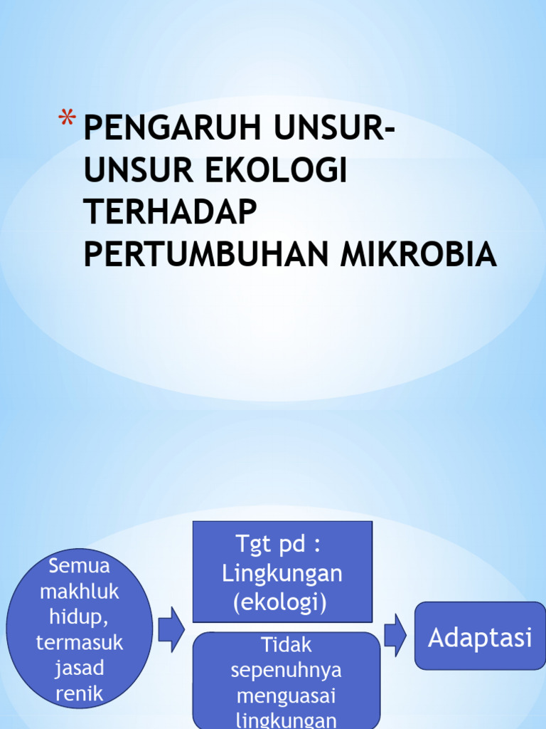 Pengaruh Unsur-Unsur Ekologi Terhadap Pertumbuhan Mikrobia | PDF | Sains & Matematika