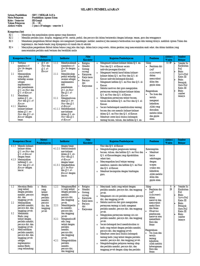 Silabus PAI & BP Kelas 3 Semester 1 | PDF