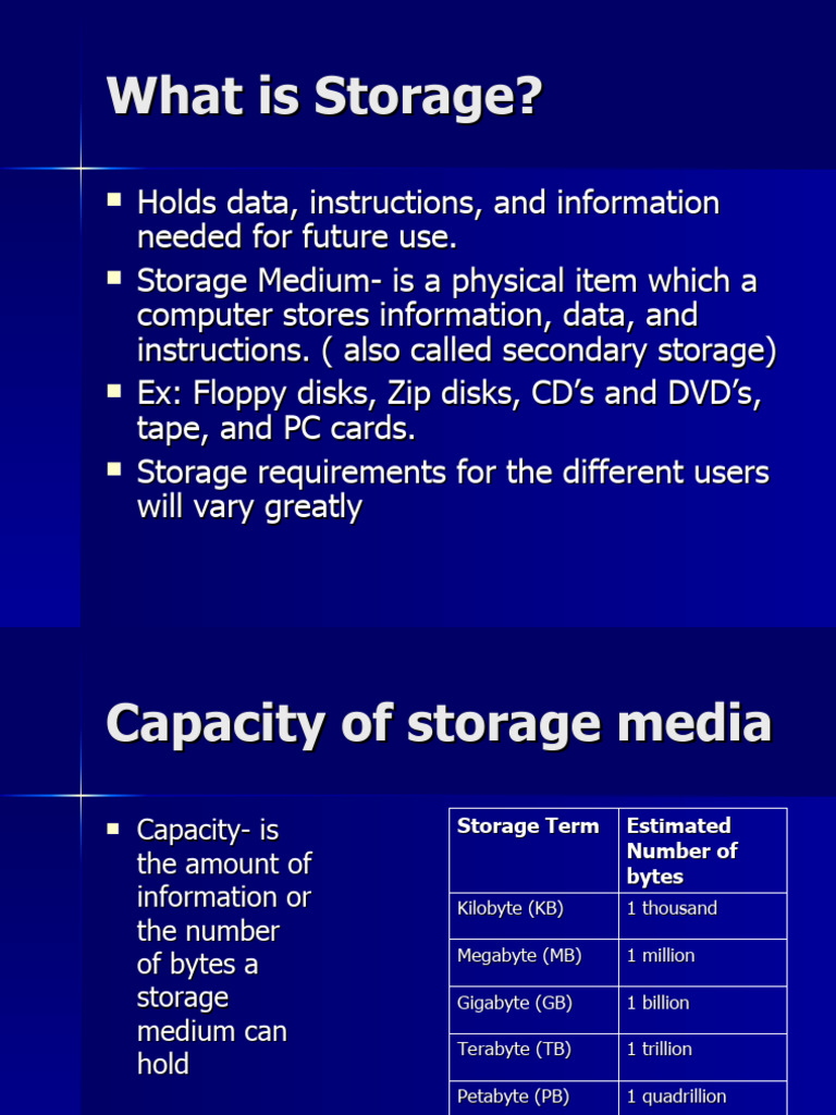 Storage (Computer Fundamentals) | PDF | Floppy Disk | Compact Disc