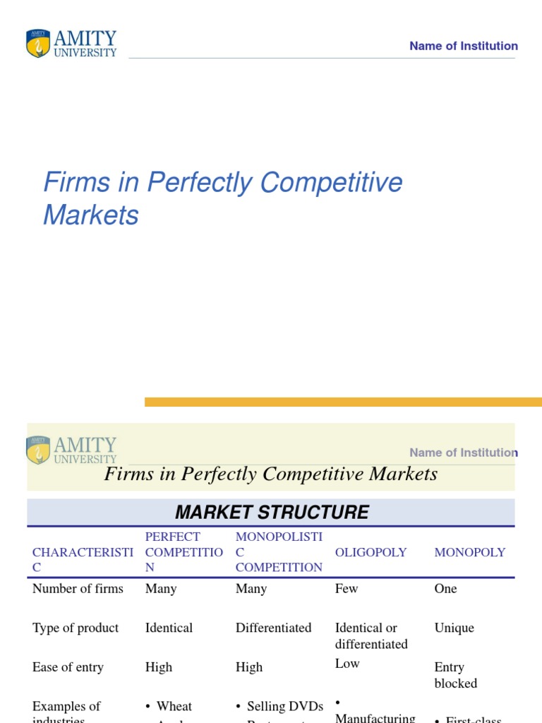Firms in Perfectly Competitive Markets: Name of Institution | PDF ...