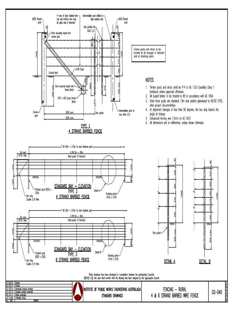 Fencing - rural 4 & 6 strands barbed wire fence | PDF