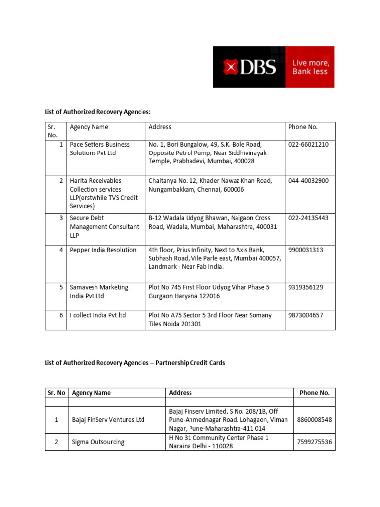 List of Recovery Agency | PDF
