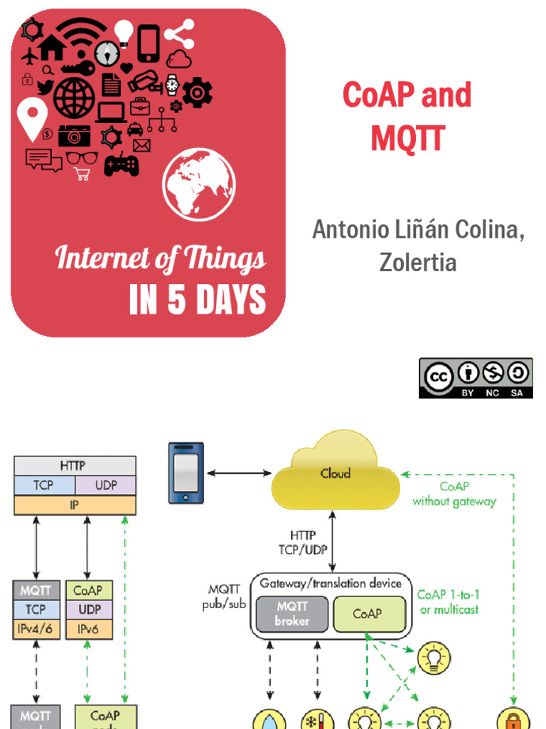 MQTT and CoAP | PDF | Network Protocols | Computer Data