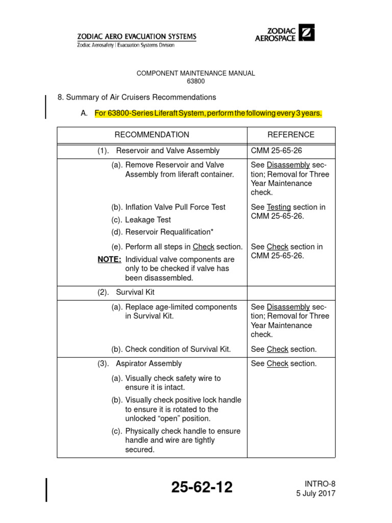 CMM Life Raft Interval Attached 1 | PDF