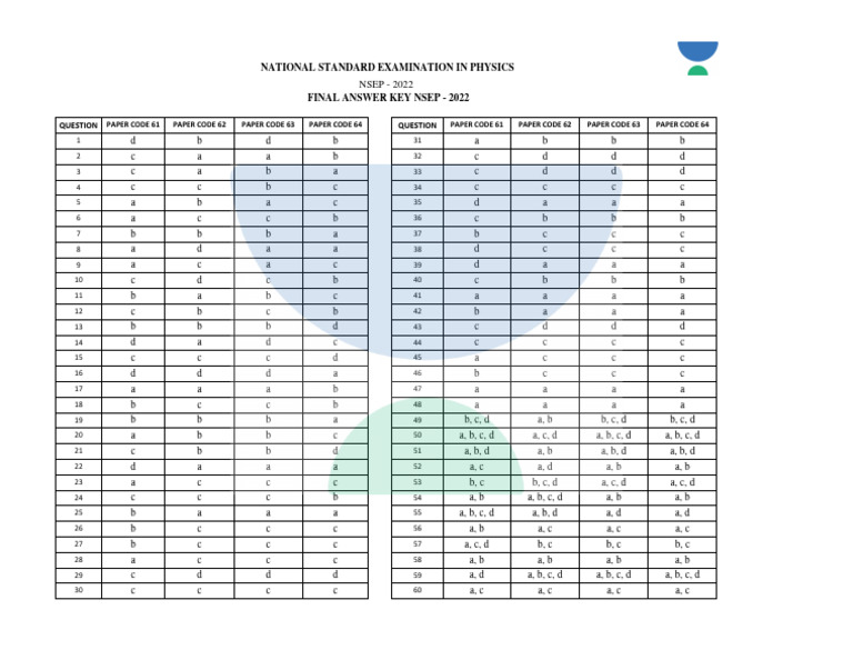NSEP 2022 Answer Key | PDF