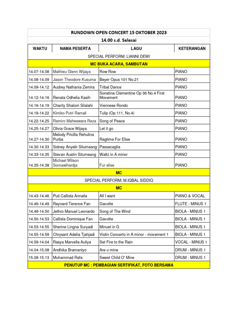 Rundown Open Concert 15 Oktober 2023-1 | PDF | Classical Music ...