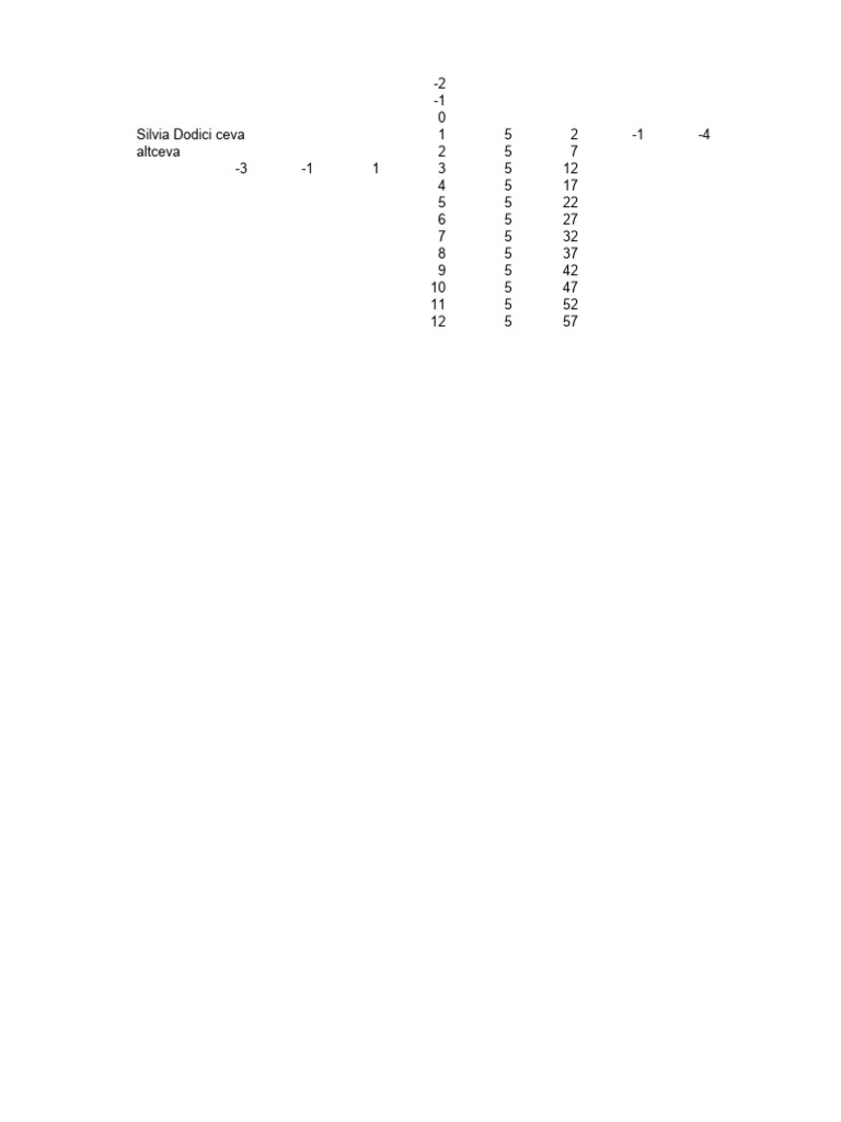 Interfata Aplicatiei | PDF | Ornaments | Architectural Design