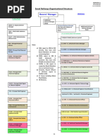 Policy Instruction On TPI Agencies 04012023 | PDF