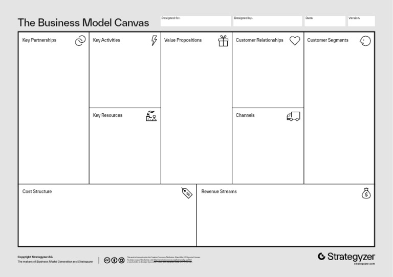 A3 Business Model Canvas 2023 | PDF