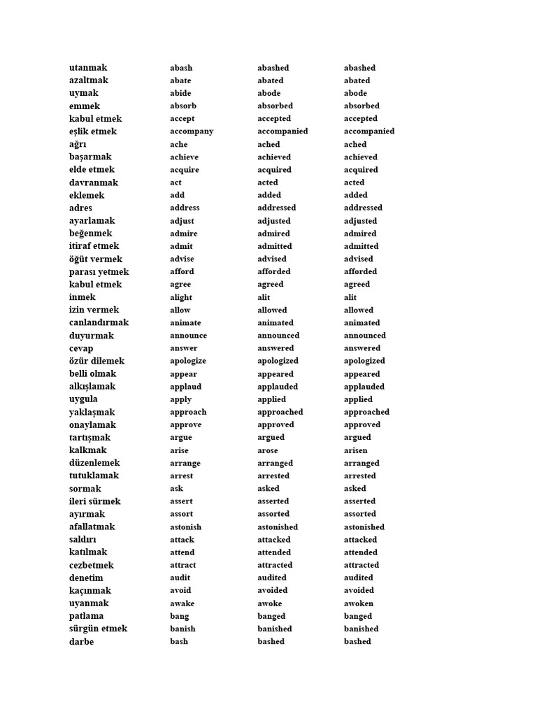 Turkish-English Verb List | PDF