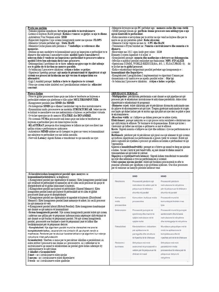 Programim Paralel 14 Dhjetor | PDF