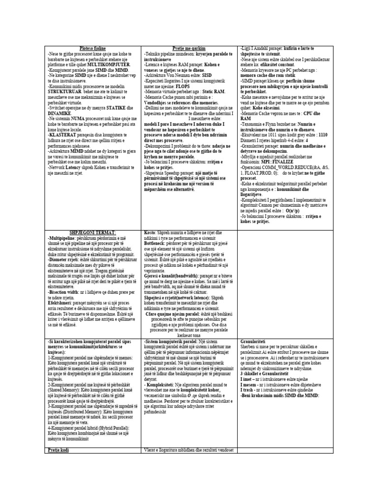 Programim Paralel 1 | PDF