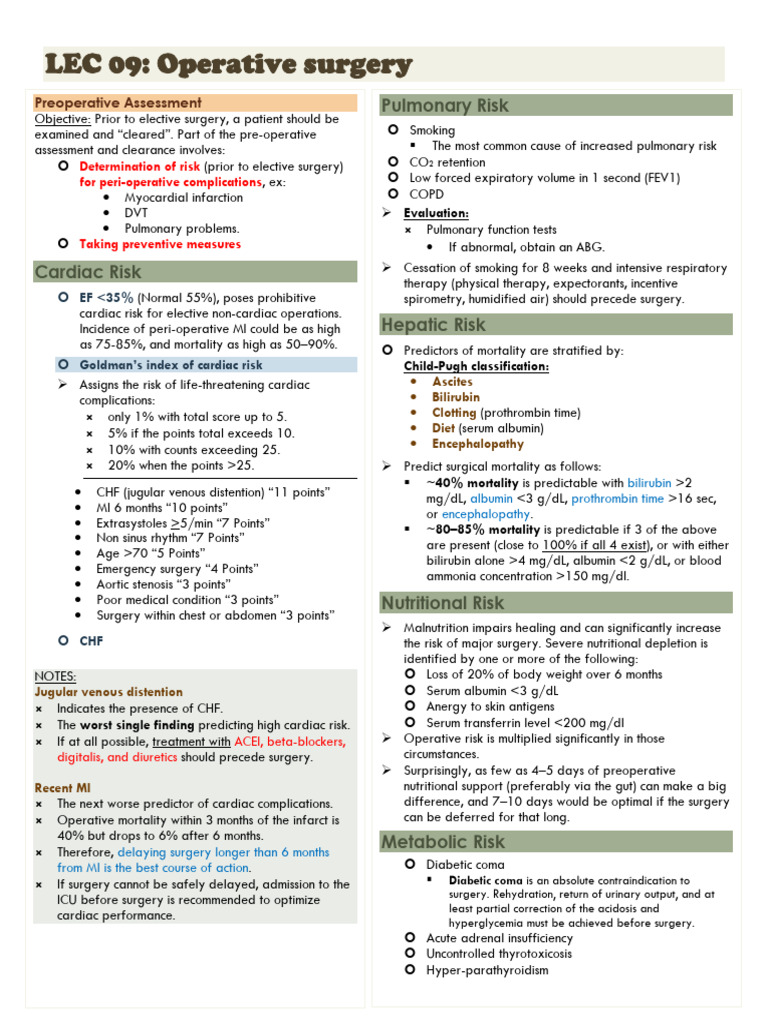 LEC 09-Collective Notes-Preoperative Preparation and Postoperative ...
