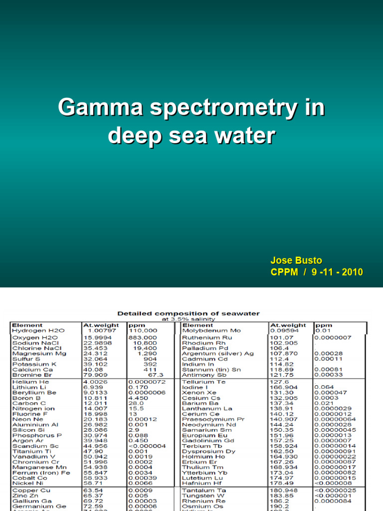 Gamma Spectrometry in Deep Sea Water | PDF | Nuclear Physics | Physical ...