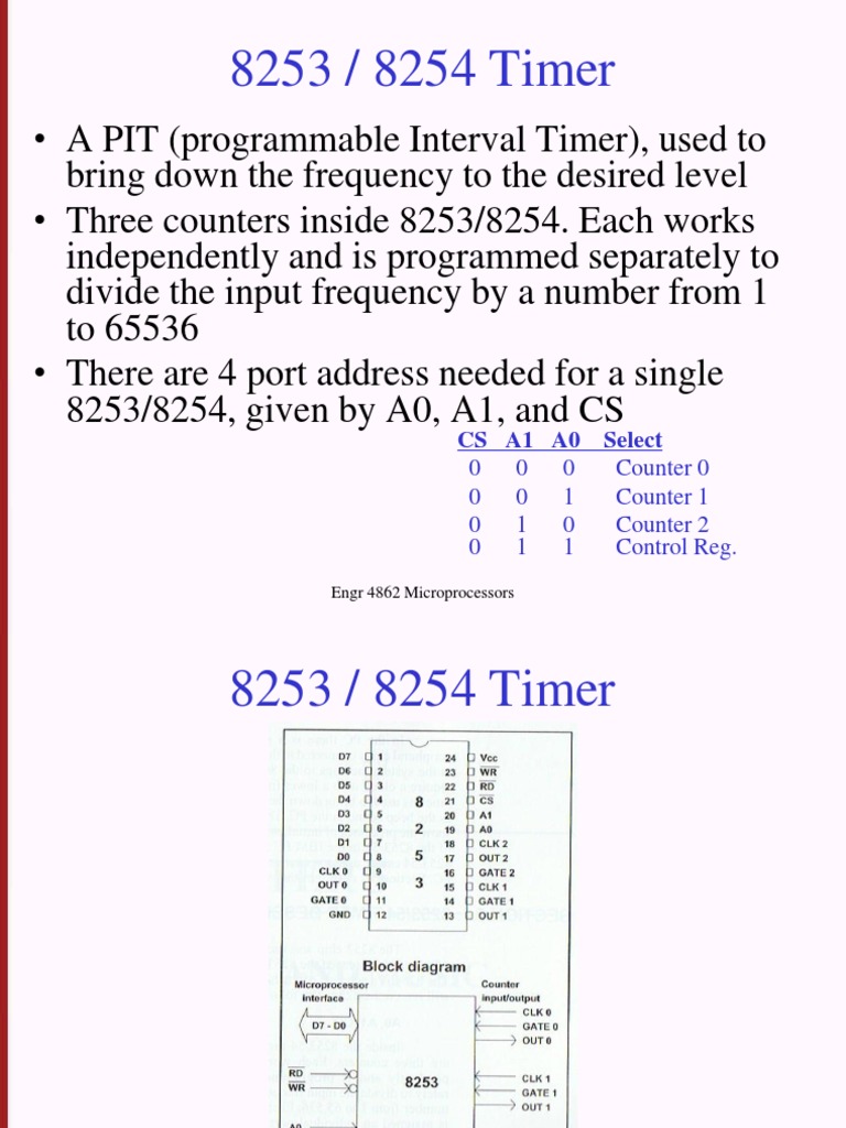 MP 8253,54 Timer Slides | PDF | Classes Of Computers | Electronic Design