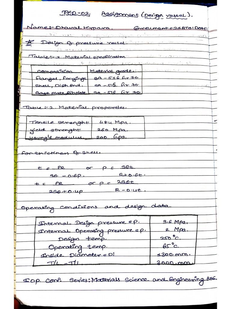 PED-02 Assignment | PDF