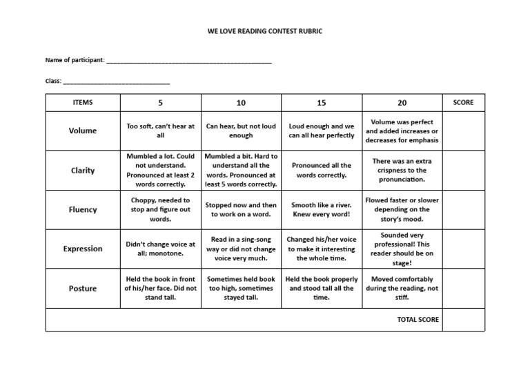 We Love Reading Contest Rubric | PDF | Linguistics | Human Communication