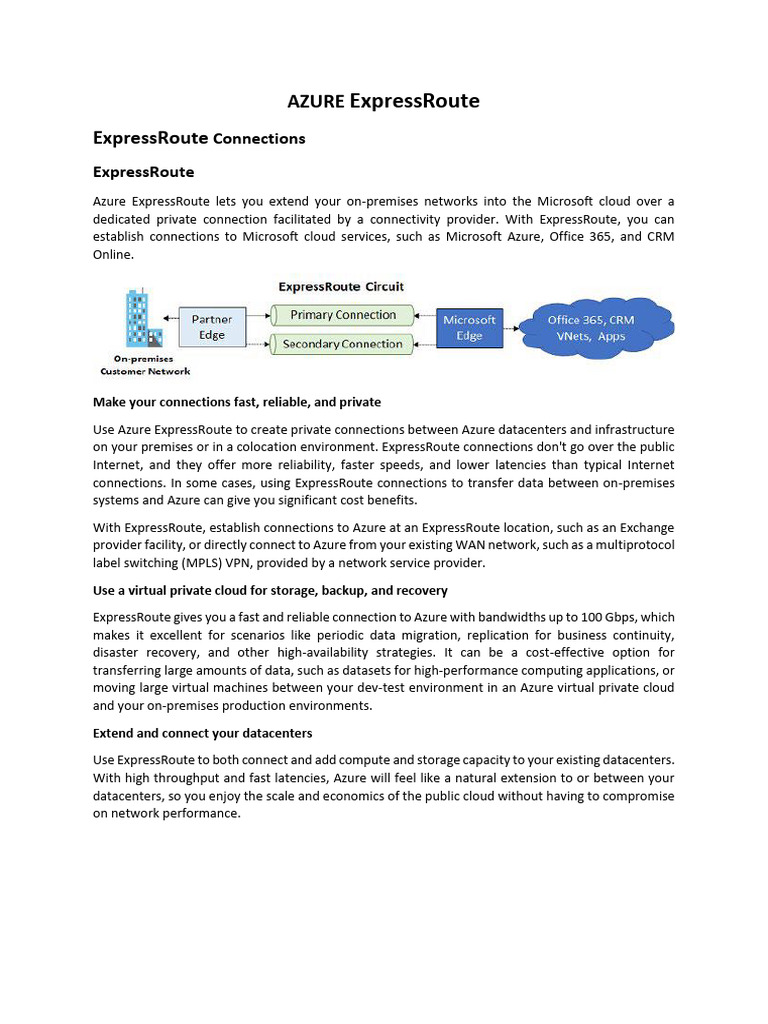 AZURE ExpressRoute | PDF | Virtual Private Network | Computer Network