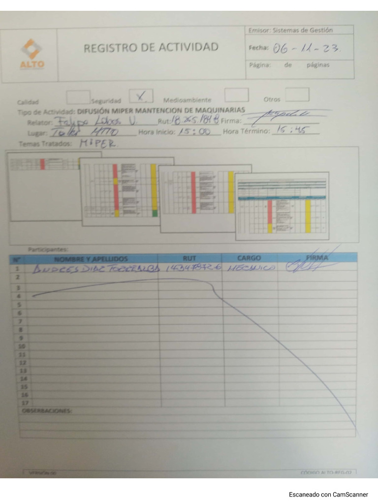 Difusion MIPER | PDF