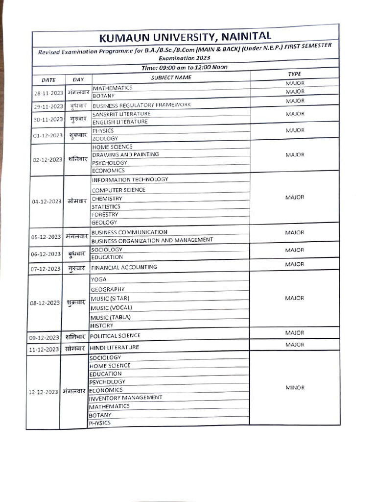 Revised Date Sheet NEP 1st Sem 2023 | PDF | Science