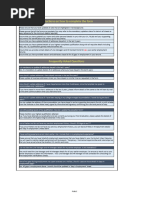 TVR Sheet | PDF | Business