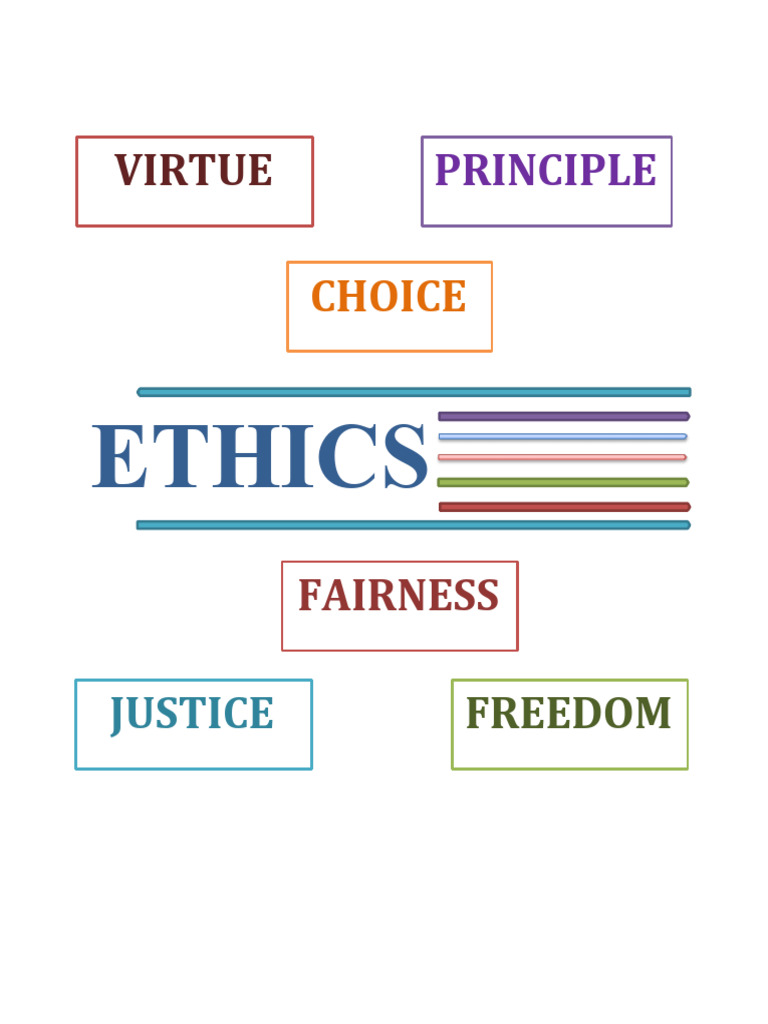 Ethics Reference | PDF