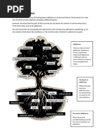 Twelve Core Functions of The Counselor | PDF | Psychological Evaluation ...