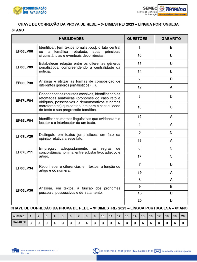 CC DO 6º ao 9º ANO LP - 3º BIM - 2023 PROVA REDE - OK | PDF | Pronome | Gramática