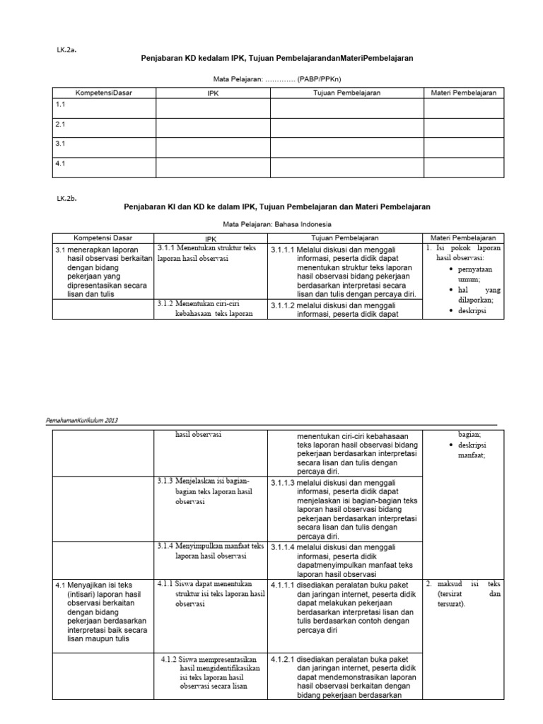 Format LK-2 Analisis Materi | PDF