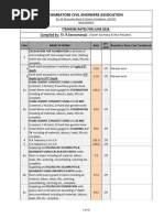 PWD Standard Data | PDF | Concrete | Cement