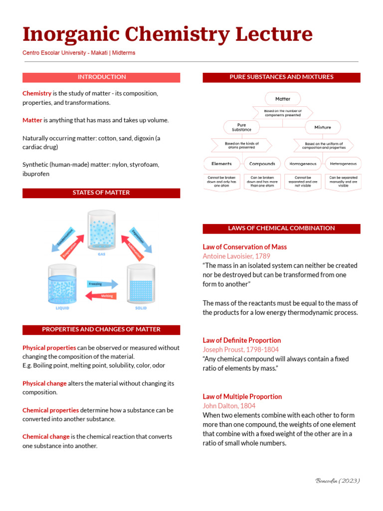 Inorganic Chemistry Lecture Reviewer | PDF