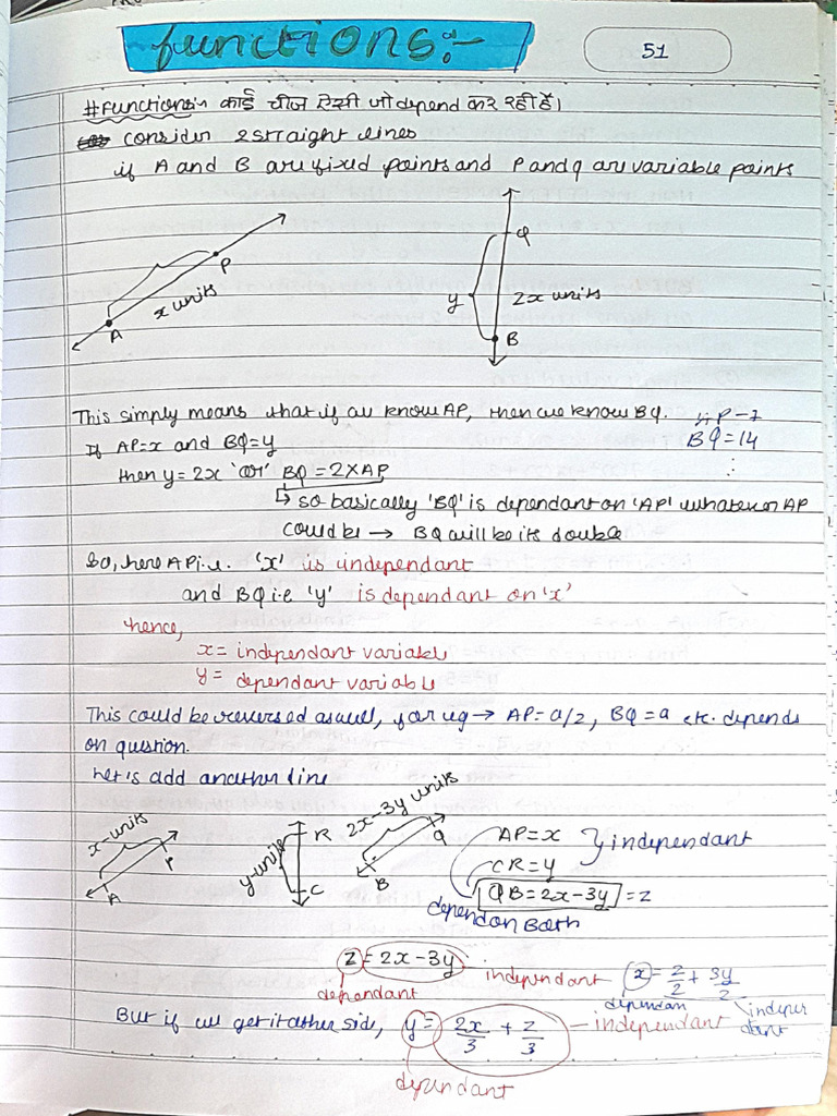 02.sets, Relations, Functions and Inequalities 1.2 | PDF 02.sets, Relations, Functions and Inequalities 1.2 | PDF