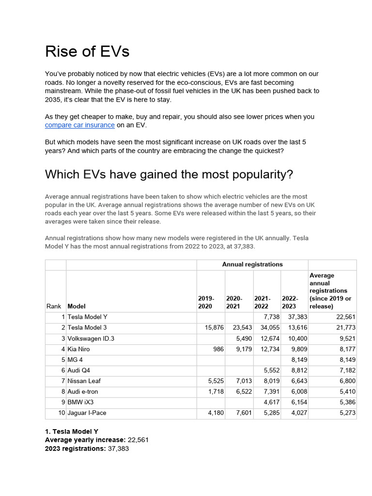 Car Insurance - Rise of EVs Report | PDF