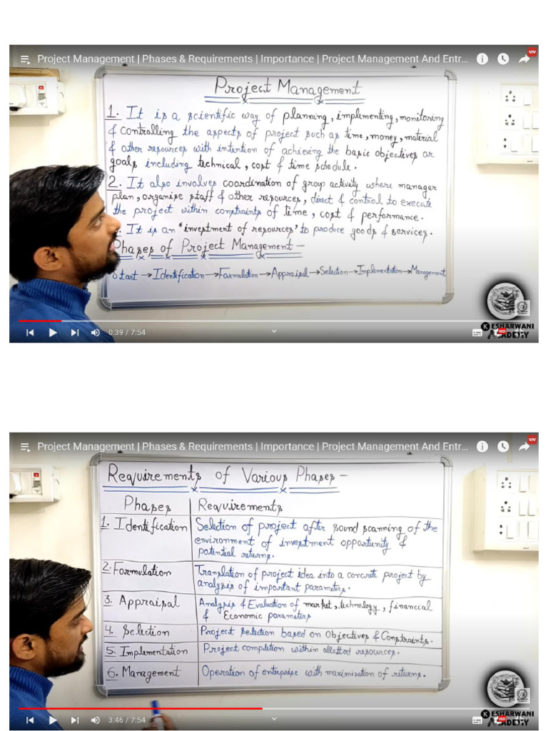 Pme Unit 3 Notes | PDF