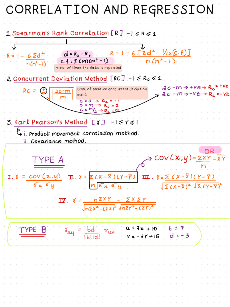 Correlation regression formula | PDF