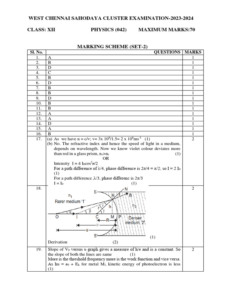 Class XII Physics Exam Marking Scheme | PDF | Electric Current ...