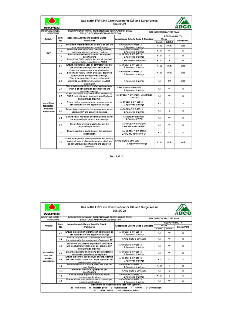 Steel Structure Inspection Checklist | PDF