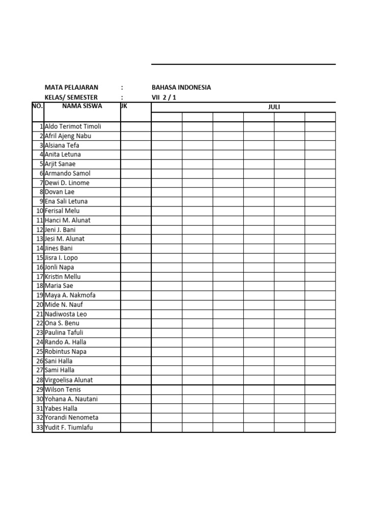 Nilai Sumatif BINDO | PDF